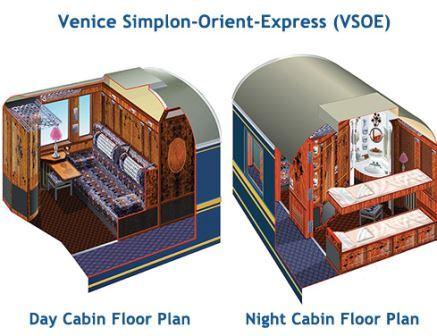 Venice Simplon-Orient-Express Cabins